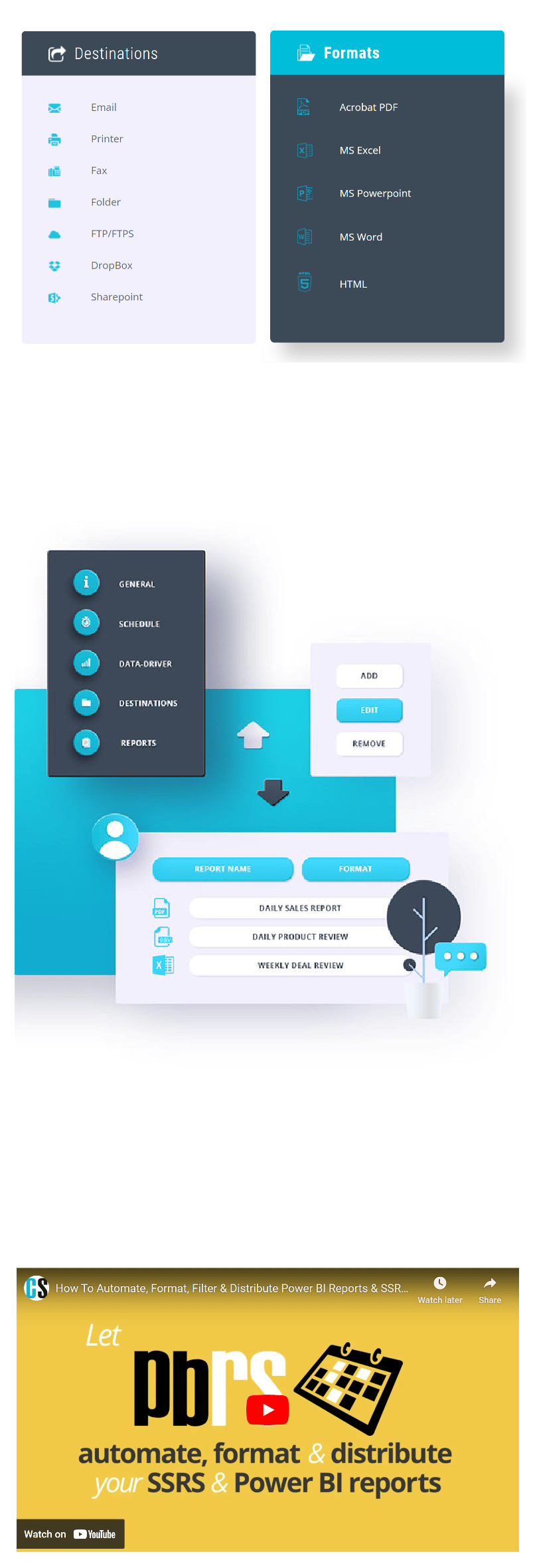 Automate Power Bi Report Scheduling Without Power Automate Pbrs